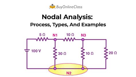 Complete Study Guide On Nodal Analysis With Examples