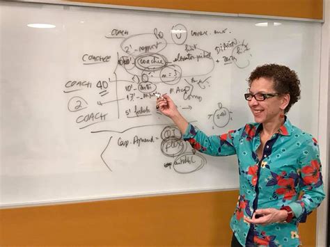 Talent Academy Dia Especial De Mentoria Com Sandra Facebook