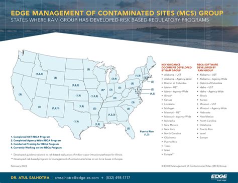 Risk Based Corrective Action At A 100 Year Old Chemical Plant An Edge