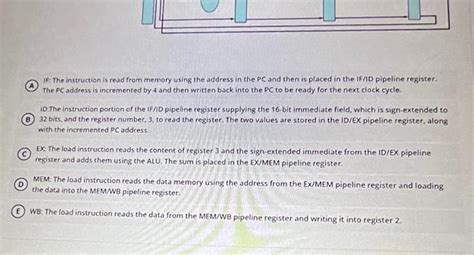 Solved There Are 5 Stages In Mips Pipeline If Id Ex Mem