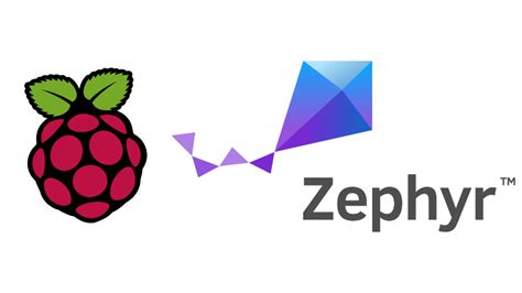 Using Usb Serial On Raspberry Pi Pico With Zephyr
