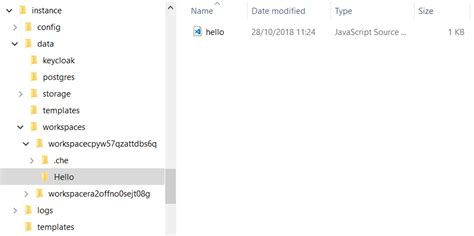 Quick Start With Eclipse Che Browser Based Ide Running On Docker