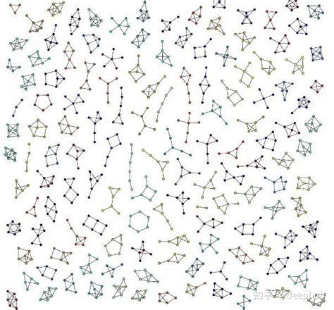 精选：15款顶尖python知识图谱（关系网络）绘制工具，数据分析的强力助手 知乎