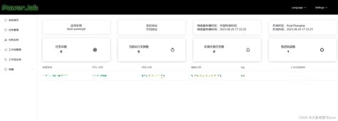 使用docker Compose部署mysql版本的powerjob Server服务docker Compose Powerjob Csdn博客