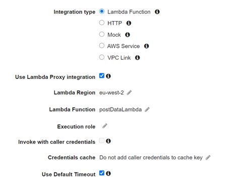 Python Cant Access Event Properties When Calling It In Lambda