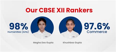 CBSE Mock Test BoardsGrad