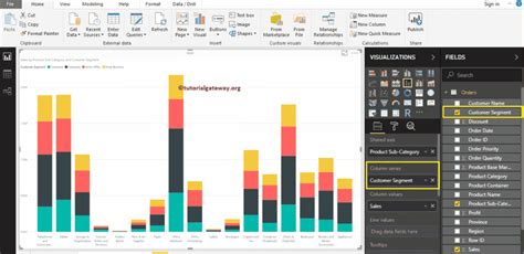 Line And Stacked Column Chart In Power BI