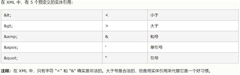 hadoop hbase hive spark对应版本 funykatebird 博客园