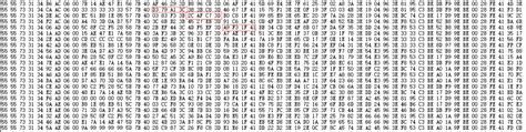 How To Convert Hexadecimal Serial Data Into Real Decimal Data Aceinna