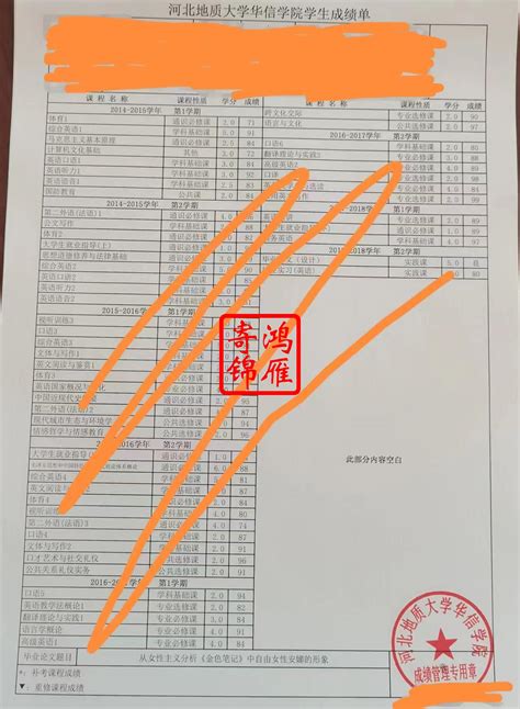 河北地质大学华信学院中文成绩单打印案例服务案例鸿雁寄锦