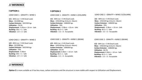 Breachng The Parameter Structural Analysis Iaac Blog