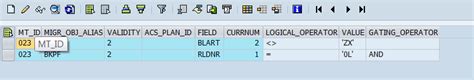 solved slt replication bseg and bkpf tables sap community