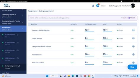 J Ravi On Linkedin Day29 Nxtwave Ccbp Rahulattuluri