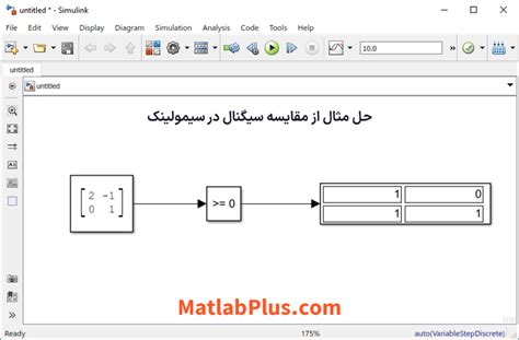 معرفی بلوک‌های مقایسه در سیمولینک با حل مثال متلب‌پلاس
