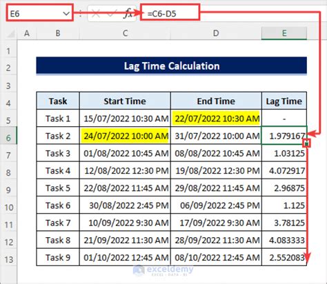 How To Calculate Lag Time In Excel 2 Suitable Methods