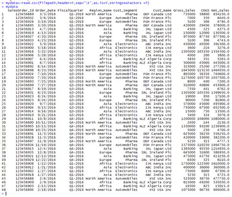 How To Do Subsetting The Data From A Dataframe In R Power Bi Analytics Kingdom Blog