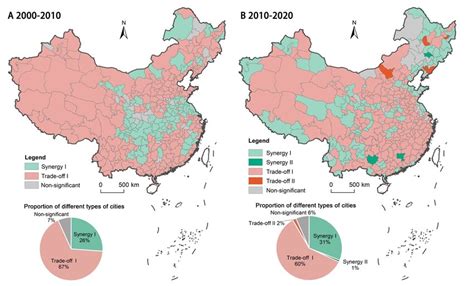 Trade Offs And Synergies Between Ecosystem Services And Human Demand Download Scientific Diagram