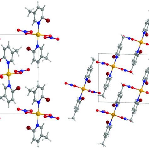 Projection Of The Crystal Structures Of Cul 2 No 3 2 Left