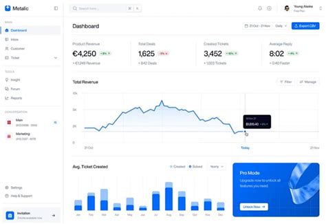 Be Your Software Developer Odoo Crm Payroll Software Erpnext Cms