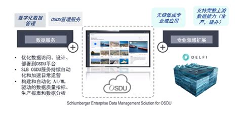 斯伦贝谢osdu Openshift企业级数据管理解决方案开启油气勘探开发数字化新时代 知乎
