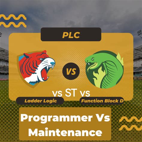 Plc Programming War Among Fbd Ladder Logic And St Plc Programming War Among Fbd Ladder Logic And St