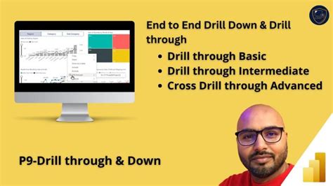 Mohd Saqib On Linkedin Power Bi Tutorial Drill Down Vs Drill Through Cross Drill Through