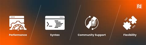 Lwc Vs Aura Which One To Choose Nirvana Lab