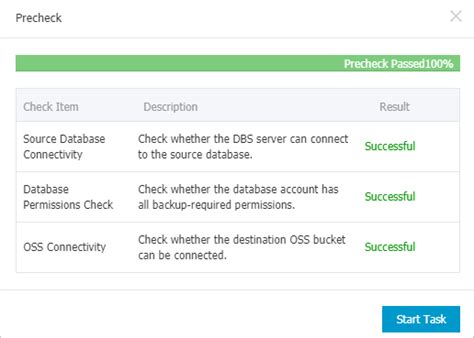 How To Back Up A Postgresql Database By Using Logical Backup Database Backup Alibaba Cloud
