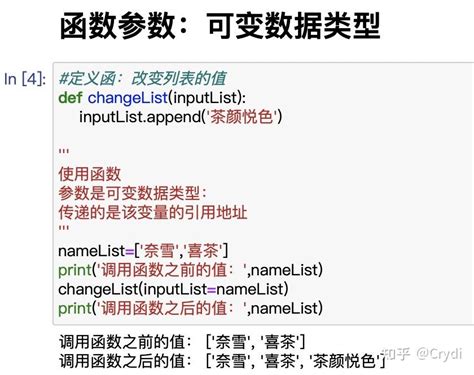Python的由来及基础编程语言 知乎
