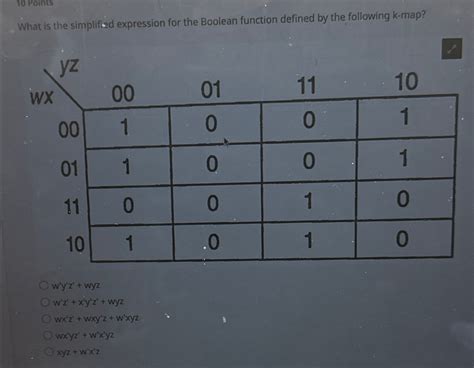 Solved What Is The Simplified Expression For The Boolean