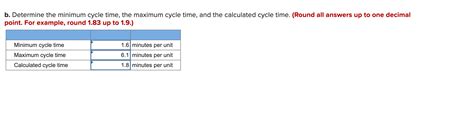Solved Compute The Percent Efficiency And Percent Idle Time