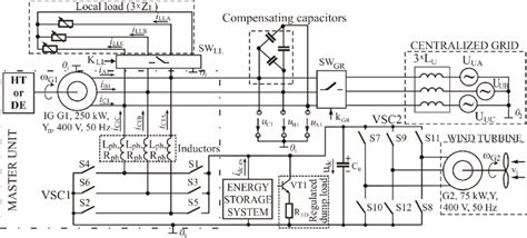Schematic Diagram Of The Hybrid Power Supply System Equations Of Download Scientific Diagram