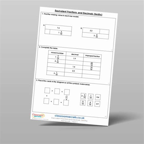 Year 5 Equivalent Fractions And Decimals Tenths Discussion Problem