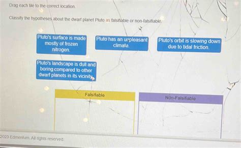 Solved Drag Each Tile To The Correct Location Classify The Hypotheses About The Dwarf Planet