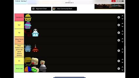Bee Swarm Simulator Tier List Mask Edition Youtube