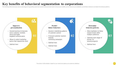 Key Benefits Of Behavioral Segmentation To Corporations User Segmentation Pictures Pdf