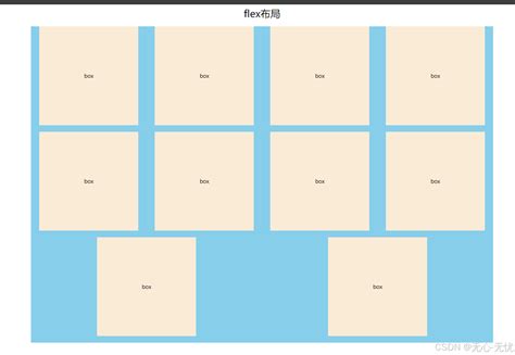 Grid网格布局grid Autofill最后一行向右边偏 Csdn博客 Grid网格布局grid Autofill最后一行向右边偏 Csdn博客
