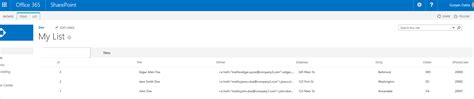 Deploying A React Project To Sharepoint