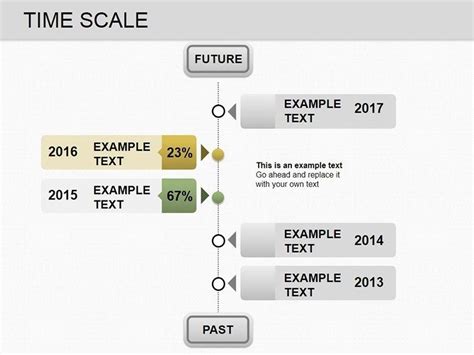 Time Scale PowerPoint Charts Template Presentations