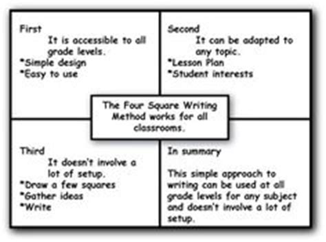 Best Four Square Writing Ideas Four Square Writing Writing Four Square