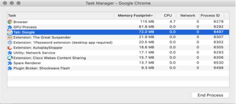 How To Speed Up Chrome Browser Things You Can Do
