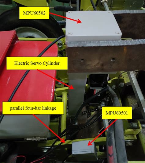 Sowing Monomer Testing Site Download Scientific Diagram