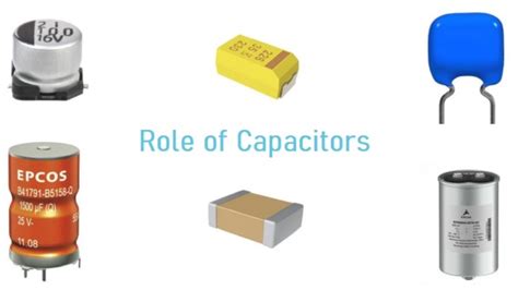 An Ac Power Supply Is Connected To A Capacitor Of Capacitance At Eva Gopinko Blog