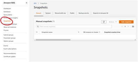 How To Restore A Snapshot In Aws Rds With The Same Name Sqlservercentral