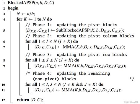 Cpu Gpu异构并行化apsp算法floyd算法并行化 Csdn博客 Cpu Gpu异构并行化apsp算法floyd算法并行化 Csdn博客