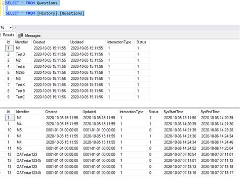 Sql Server Audit Trail With Entity Framework Core Stack Overflow