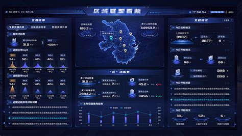 落落工作室 网站建设 开发 app开发 小程序开发 微网站开发 ui设计 大数据可视化界面设计 落落工作室