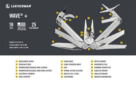 Leatherman Wave Plus Full Size Multi Tool Stainless Black Nylon