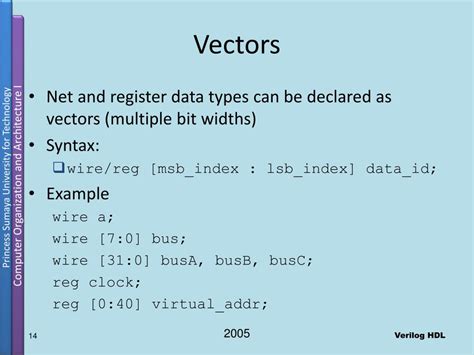 Ppt Introduction To Verilog Hardware Description Language Powerpoint Presentation Id 4779628