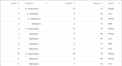 Excel Like Filter In Blazor Tree Grid Component Syncfusion